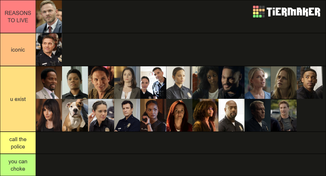 the rookie characters Tier List (Community Rankings) - TierMaker