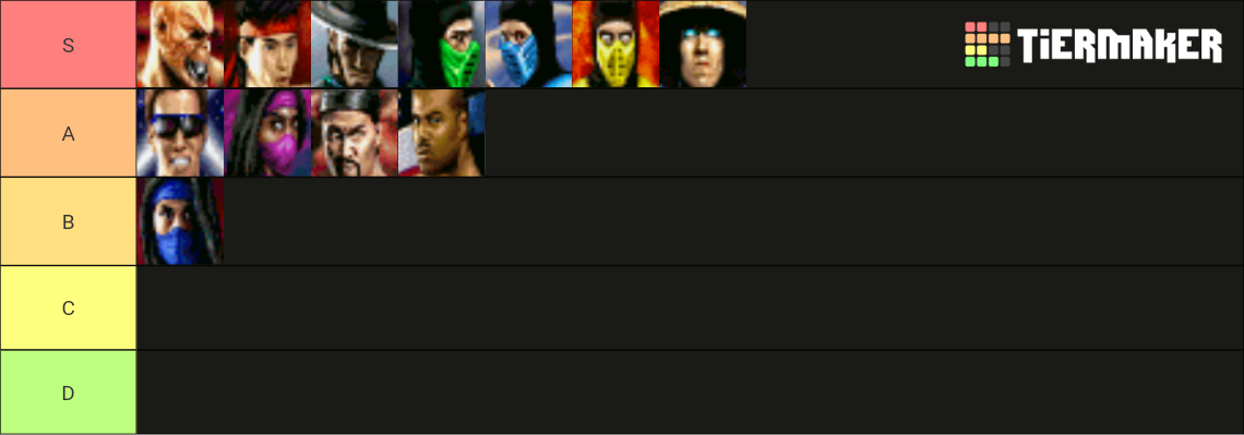 Mortal Kombat II Tier List (Community Rankings) - TierMaker