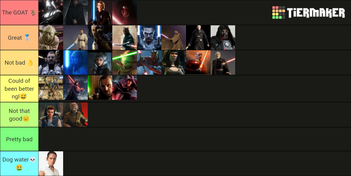 The goats of sw Tier List (Community Rankings) - TierMaker