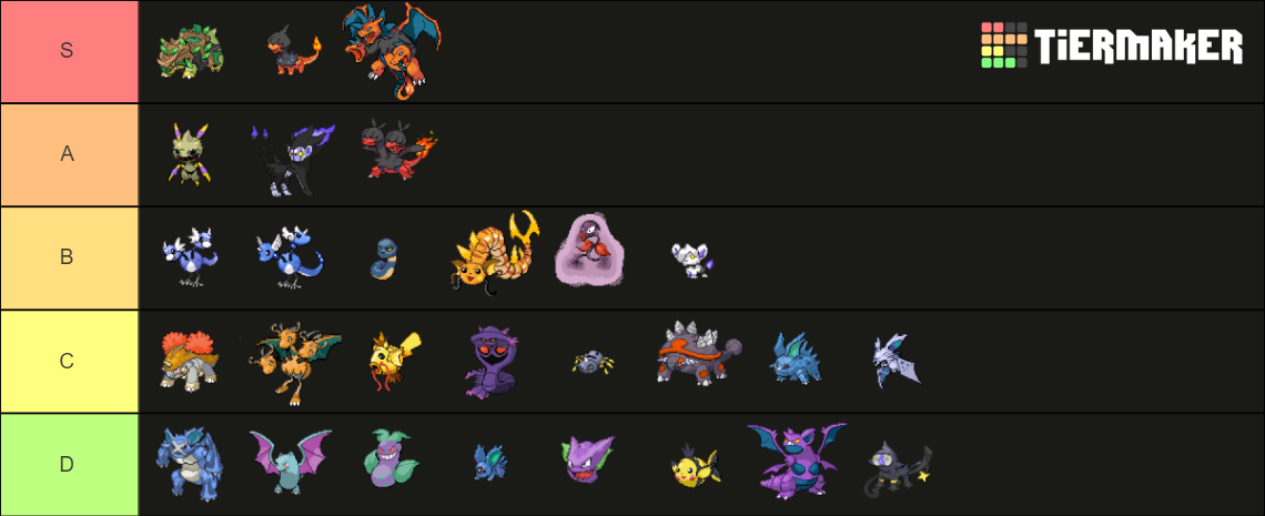 Pokémon Infinite Fusion Tier List (Community Rankings) - TierMaker