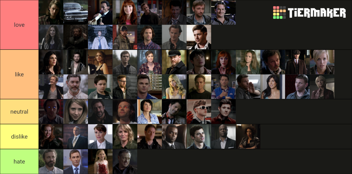 MEGA Supernatural Characters Tier List (Community Rankings) - TierMaker