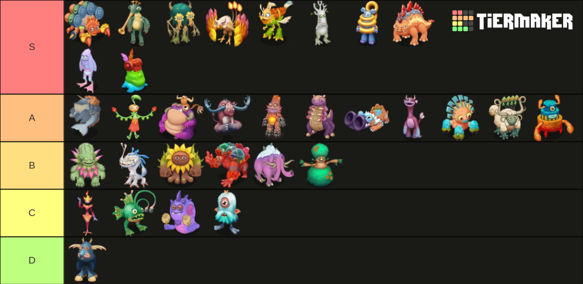 Amber Island wave 14 (My Singing Monsters) Tier List (Community ...