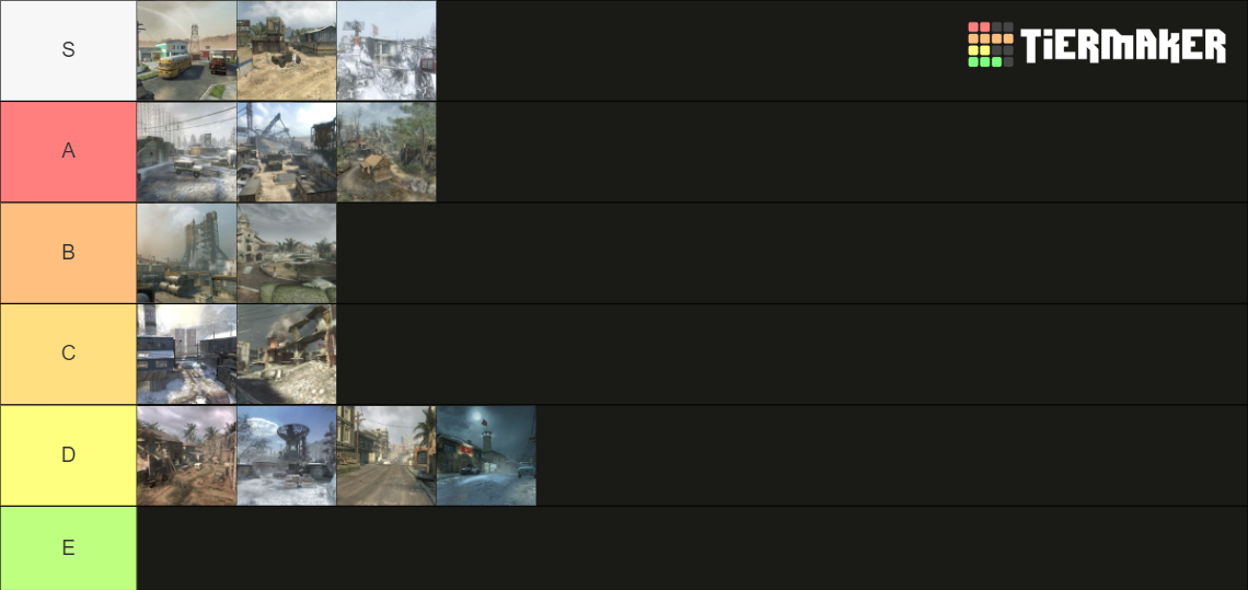Black Ops 1 Multiplayer Maps Tier List (Community Rankings) - TierMaker