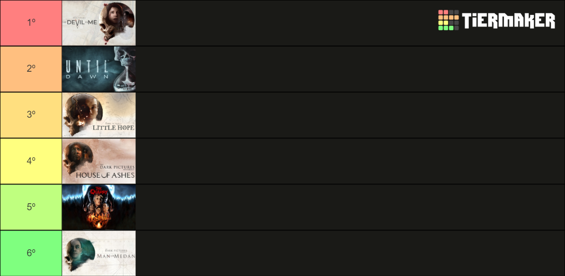 Supermassive Games Tier List (Community Rankings) - TierMaker