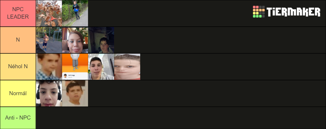 NPC Tierlist Tier List (Community Rankings) - TierMaker