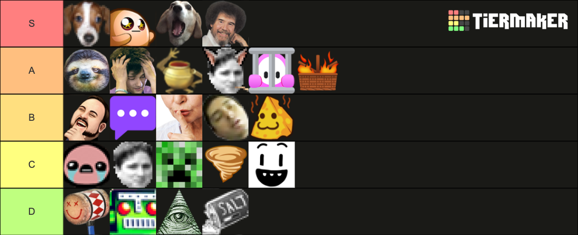 Twitch Global Emotes Tier List (Community Rankings) - TierMaker