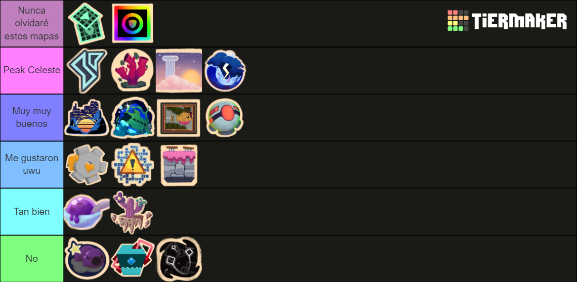 Celeste Strawberry Jam Intermediate Lobby Tier List (Community Rankings ...
