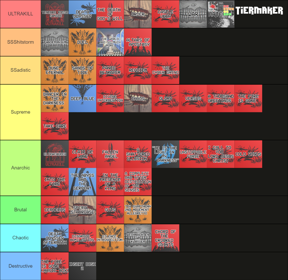 ULTRAKILL Music (All Acts) Tier List (Community Rankings) - TierMaker