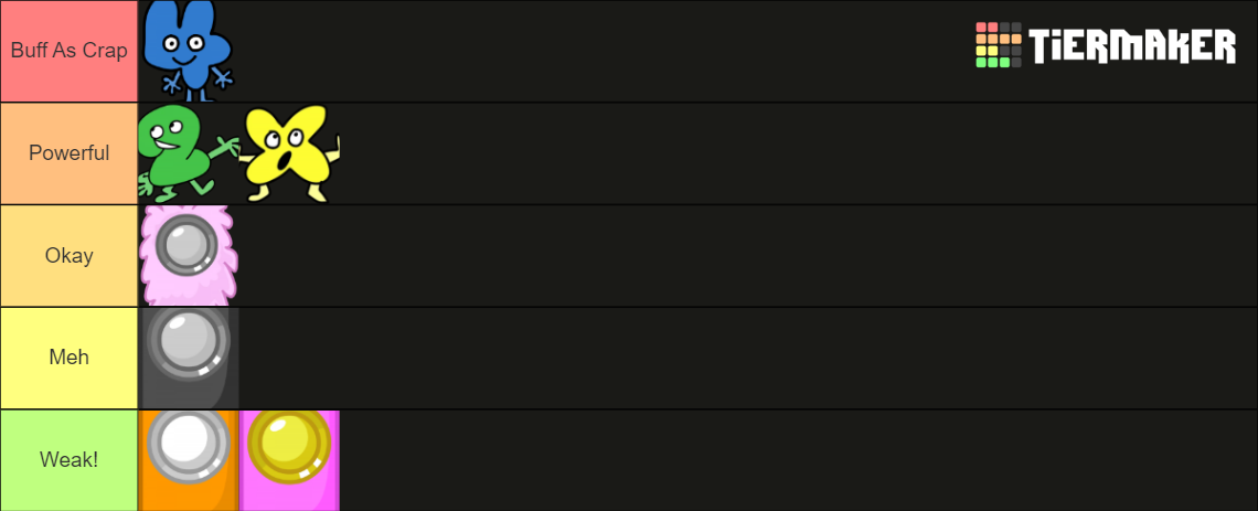 Power Levels of BFDI Hosts Tier List (Community Rankings) - TierMaker Power Levels of BFDI Hosts Tier List (Community Rankings) - TierMaker