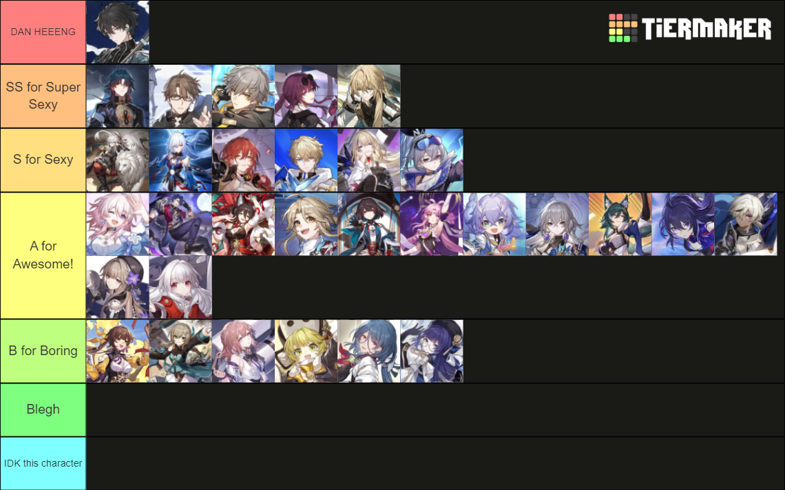 Honkai: Star Rail of all characters Updated Tier List (Community Rankings) - TierMaker