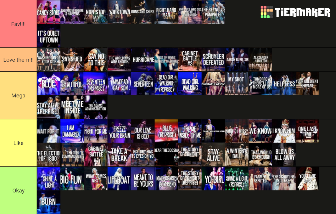 EVERY Heathers The Musical and Hamilton Songs Tier List (Community Rankings) - TierMaker