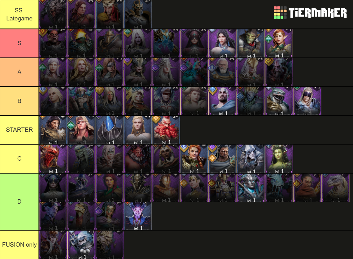 WoR Epic And Rare Tierlist Tier List (Community Rankings) - TierMaker
