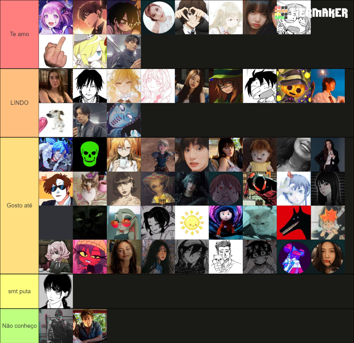 PT Board Tier List (Community Rankings) - TierMaker