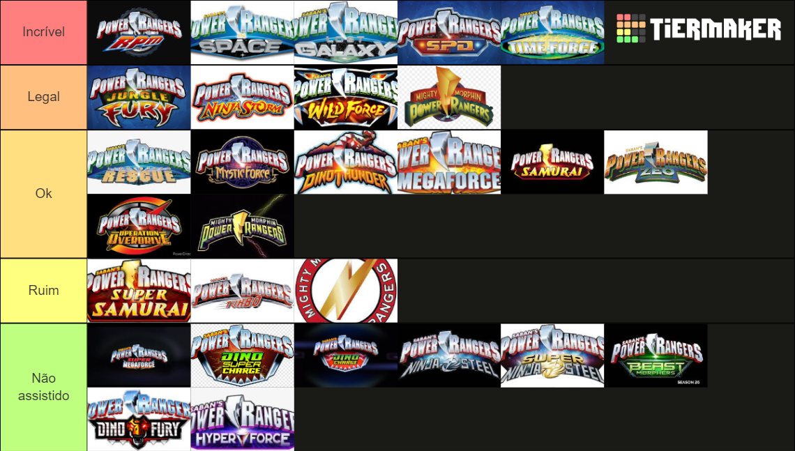 Power Rangers Seasons (as of 2021) Tier List (Community Rankings ...