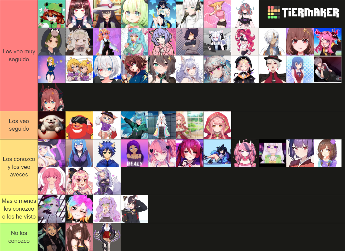 Vtuber Tier List (Community Rankings) - TierMaker