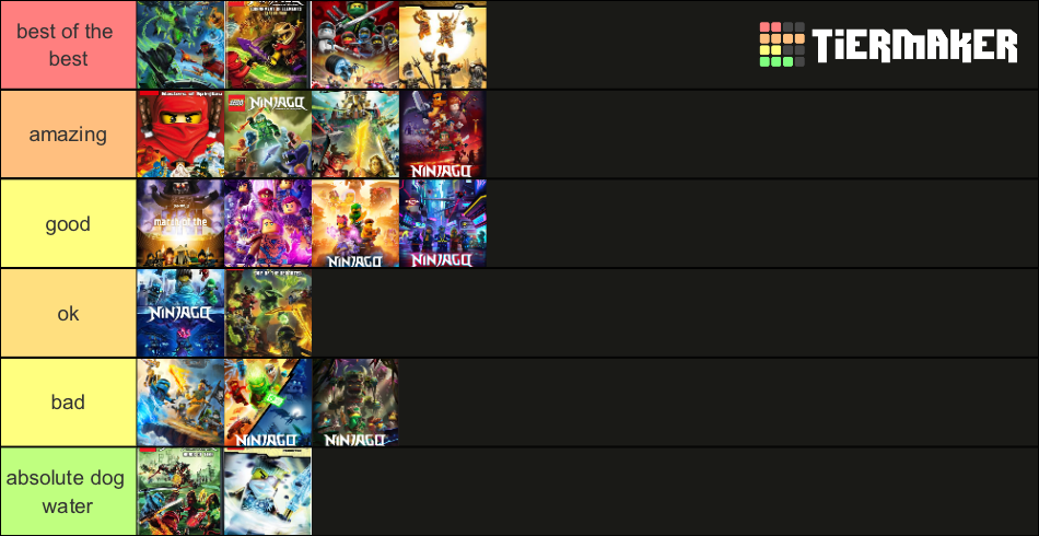 ranking all the ninjago seasons Tier List (Community Rankings) - TierMaker
