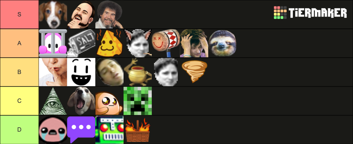 Twitch Global Emotes Tier List (Community Rankings) - TierMaker