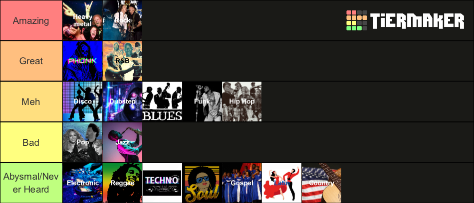 Primary Genres Of Music Tier List (Community Rankings) - TierMaker