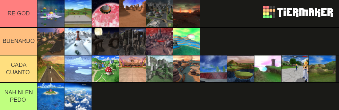 maps of dbz budokai tenkaichi 3 Tier List (Community Rankings) - TierMaker