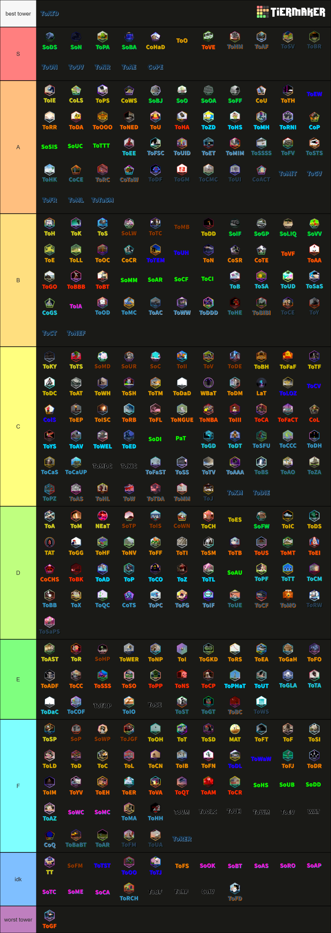 Juke's Towers of Hell: All Towers & Pit of Misery (5/2023) Tier List (Community Rankings ...