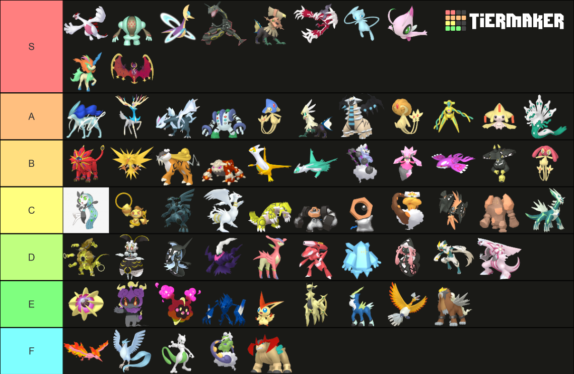 pokémon legendary shainy Tier List (Community Rankings) - TierMaker