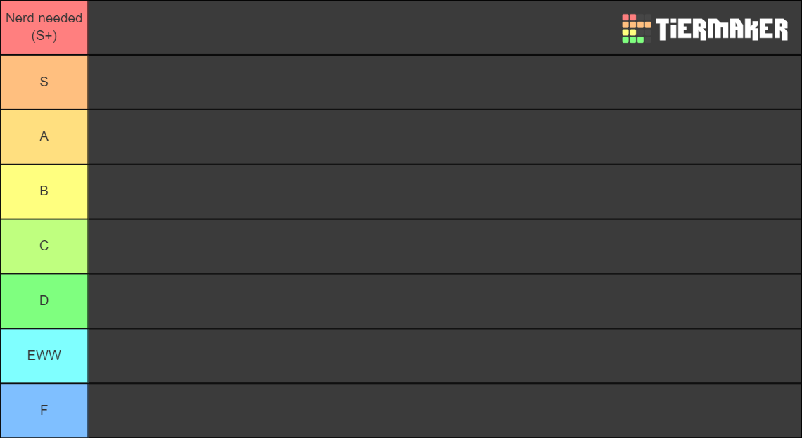 Anime Fighting Simulator Specials Tier List (Community Rankings ...
