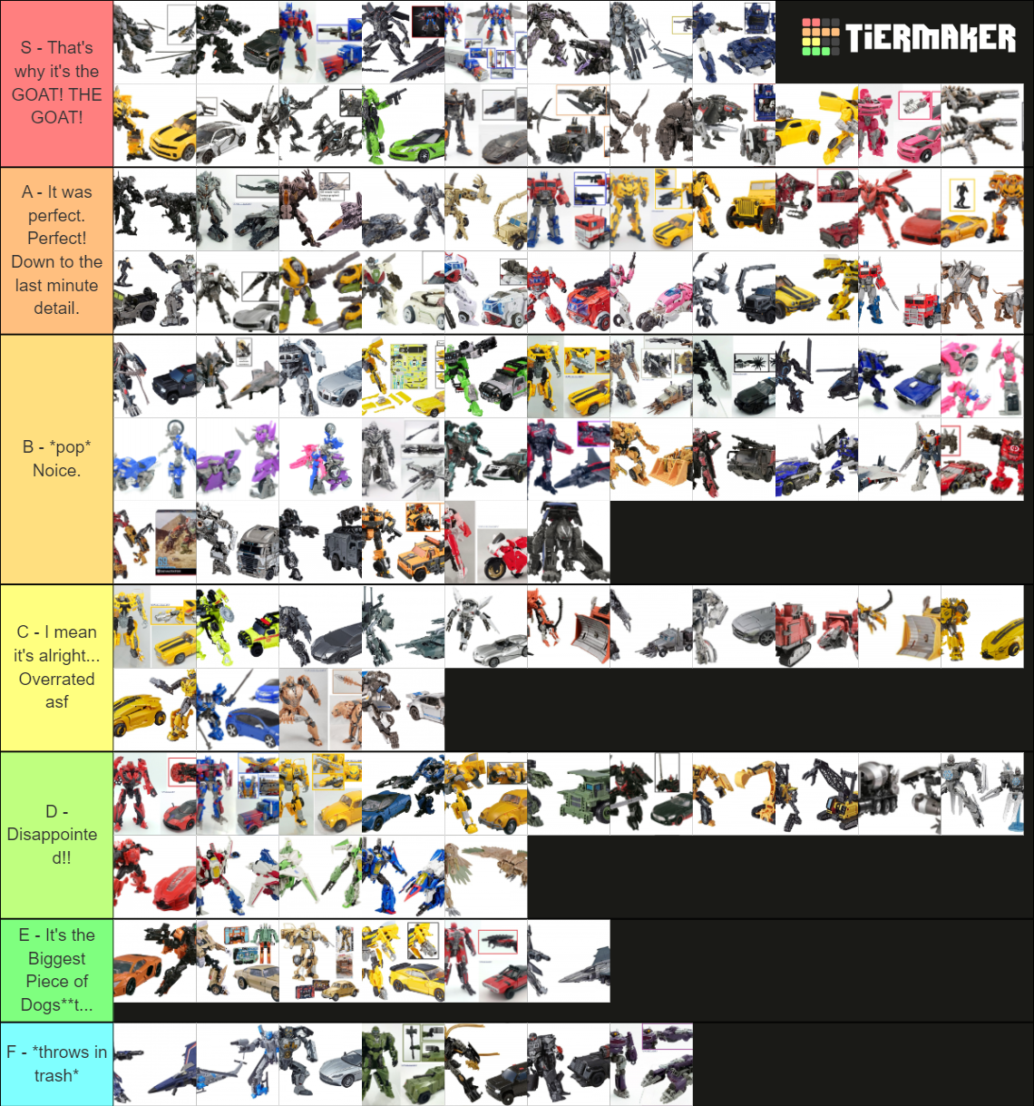 The Ultimate Transformers Studio Series Figure Tier List (Community ...