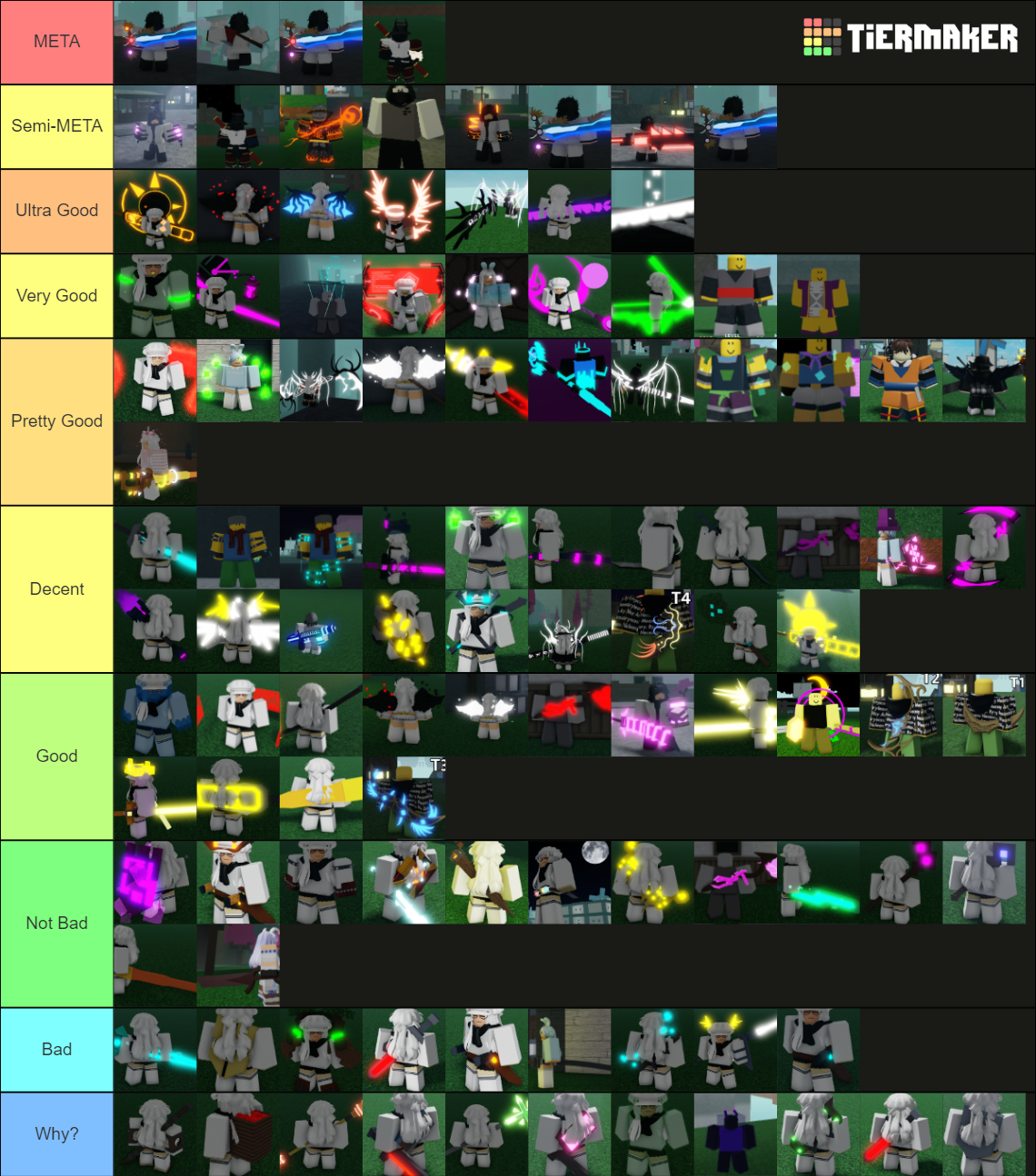 Critical Legend Tierlist v2.0 Tier List (Community Rankings) - TierMaker