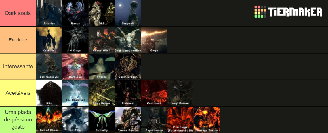Boss Ranking (Dark Souls Remasterd) Tier List (Community Rankings ...