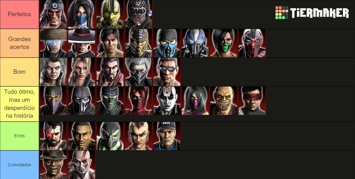 Mortal Kombat 9 Character Tier List (Community Rankings) - TierMaker