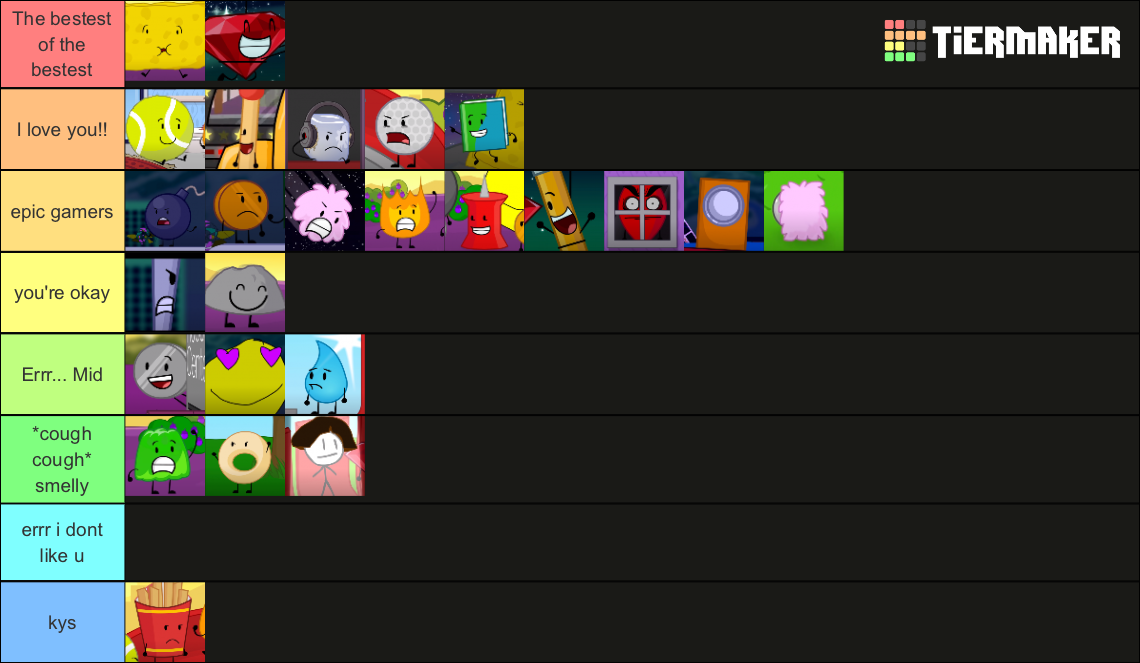 BFDIA as of BFDIA 6 Tier List (Community Rankings) - TierMaker