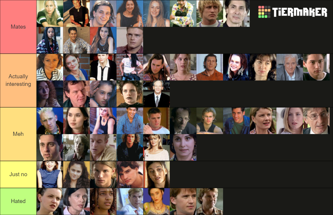 original characters Heartbreak High Tier List (Community Rankings ...