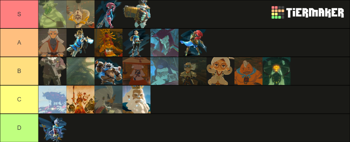 Zelda botw character Tier List (Community Rankings) - TierMaker