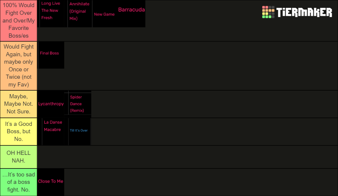JSAB Bosses Tier List (Community Rankings) - TierMaker