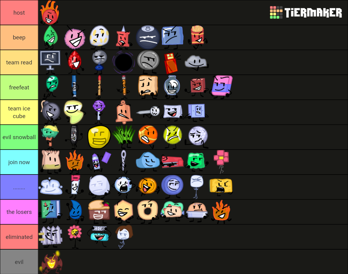 Bfb My Way Characters Tier List Community Rankings Tiermaker