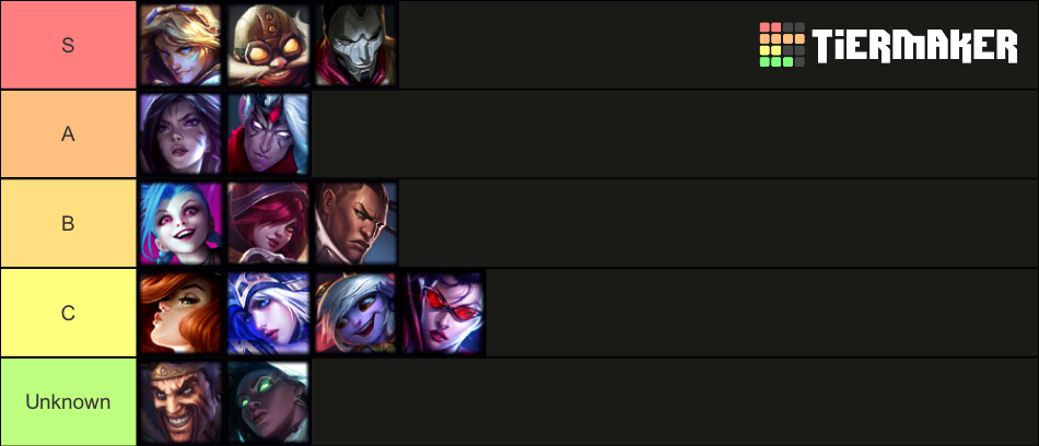 Wild Rift Champion Tier List (Community Rankings) - TierMaker