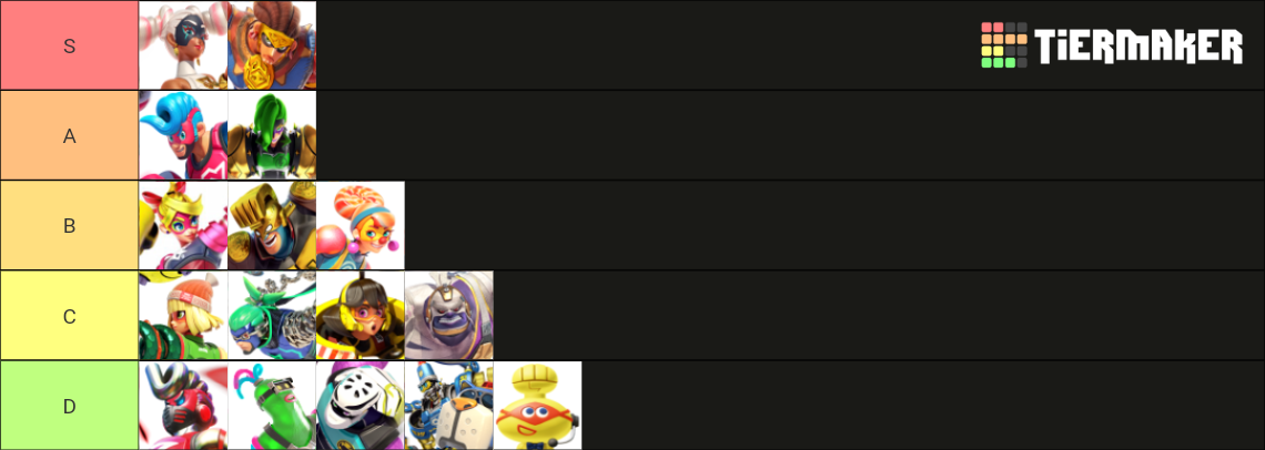 ARMS (Nintendo) Tier List (Community Rankings) - TierMaker