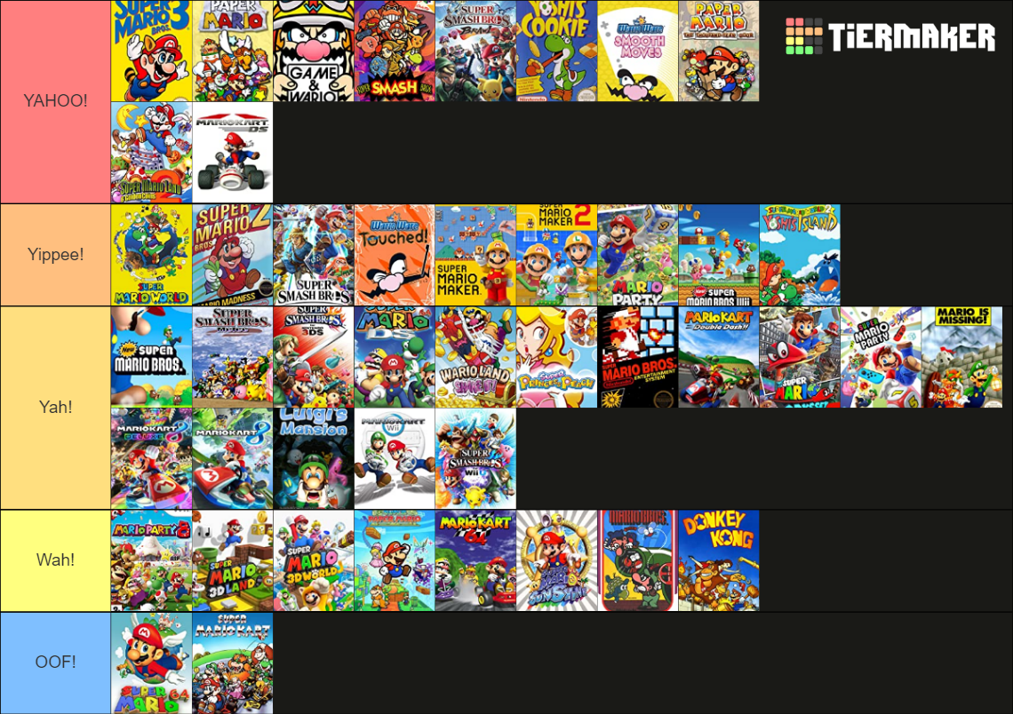 EVERY MARIO GAME - 200+ Games (Nov 2022) Tier List (Community Rankings ...