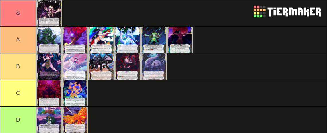 Boundless SAVIORS Tier List (Community Rankings) - TierMaker