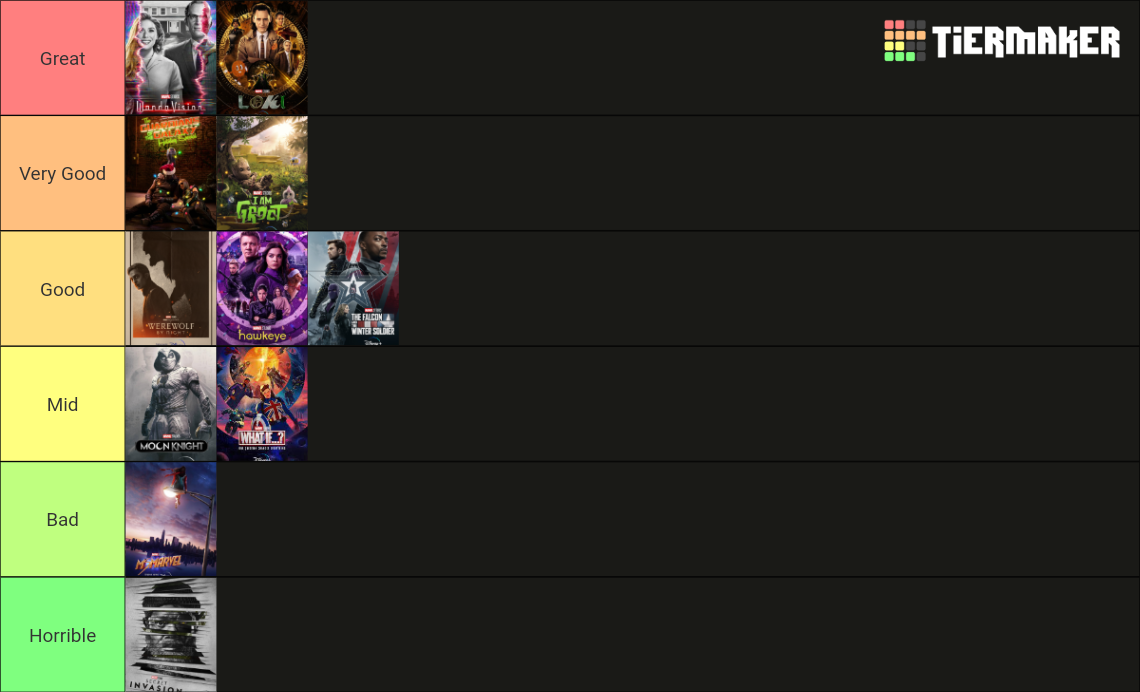 Marvel Movies + Shows (With Secret Invasion) Tier List (Community ...