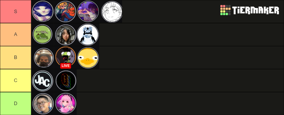 streamer Tier List (Community Rankings) - TierMaker streamer Tier List (Community Rankings) - TierMaker