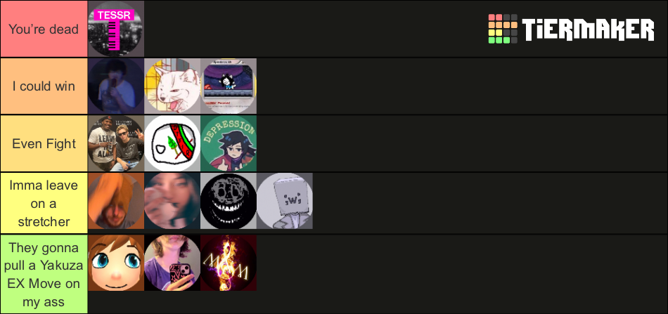 Would I beat You In A Fight Tier List (Community Rankings) - TierMaker