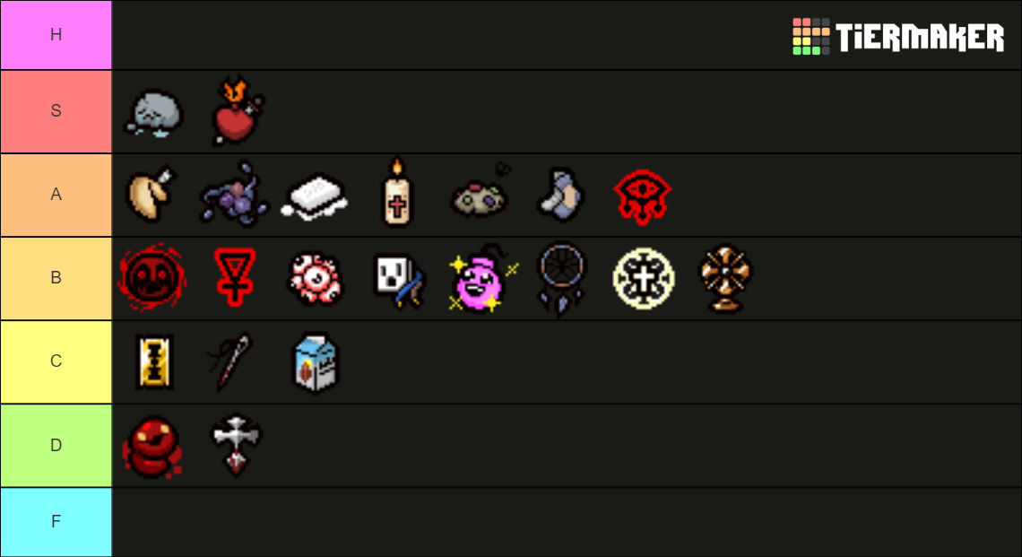 The Binding of Isaac Tier List (Community Rankings) - TierMaker