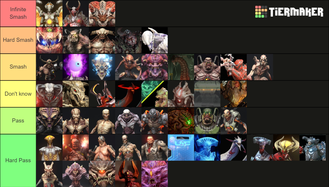 Doom Eternal/2016 Demons Tier List (Community Rankings) - TierMaker