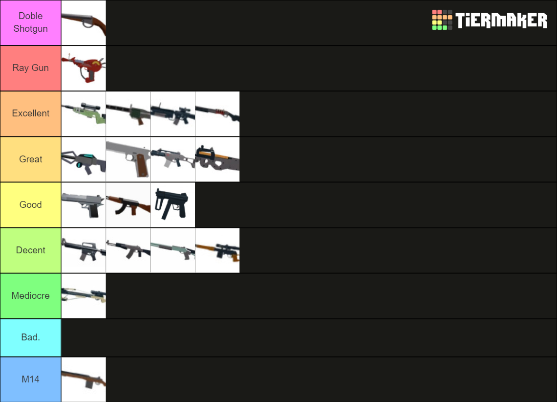 Survive and Kill the Killers in Area 51 Guns Tier List (Community ...