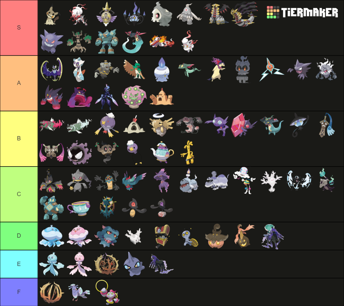 Ghost Type Pokemon Tier List (Community Rankings) - TierMaker