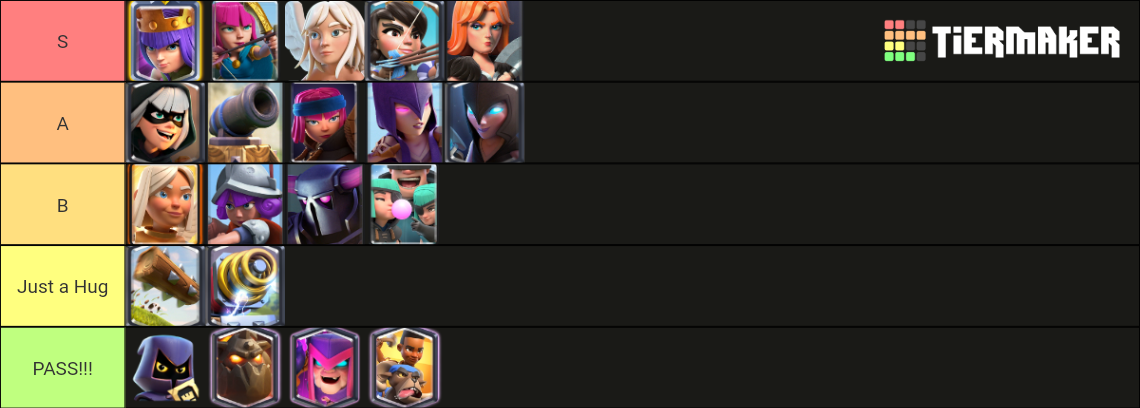 Clash Females Tier List (Community Rankings) - TierMaker