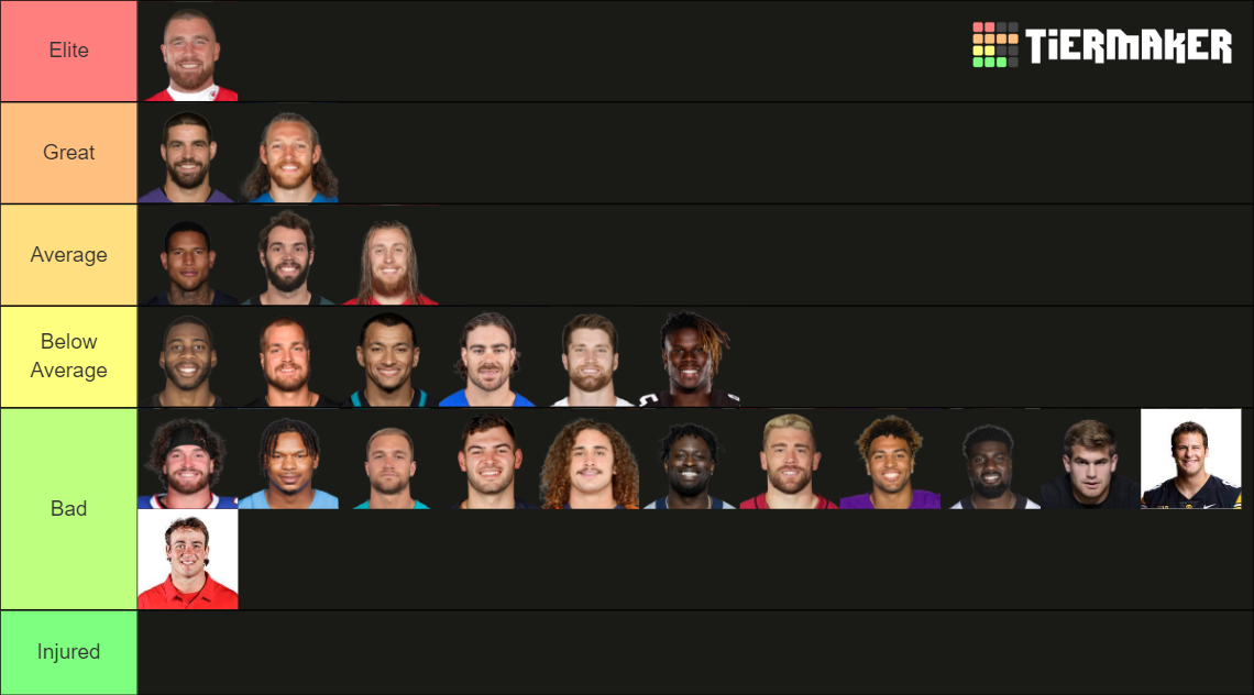 2023 Tight End Tiers Tier List (Community Rankings) - TierMaker