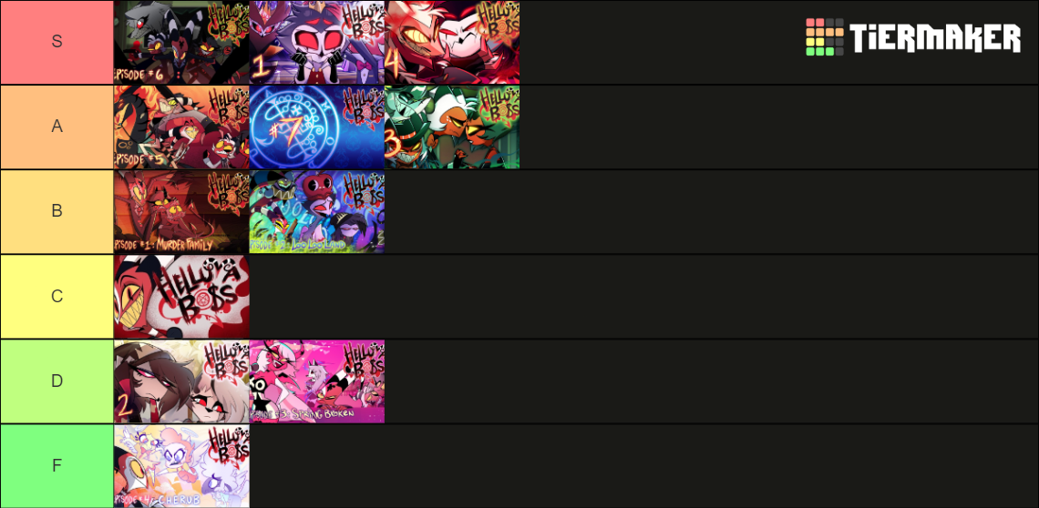 Helluva Boss Episodes (Pilot - S2E4) Tier List (Community Rankings ...
