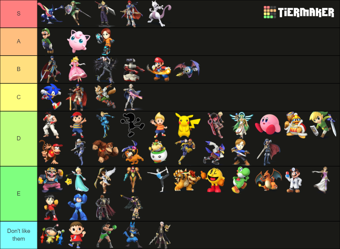 Super Smash Bros 4 Characters Tier List (Community Rankings) - TierMaker
